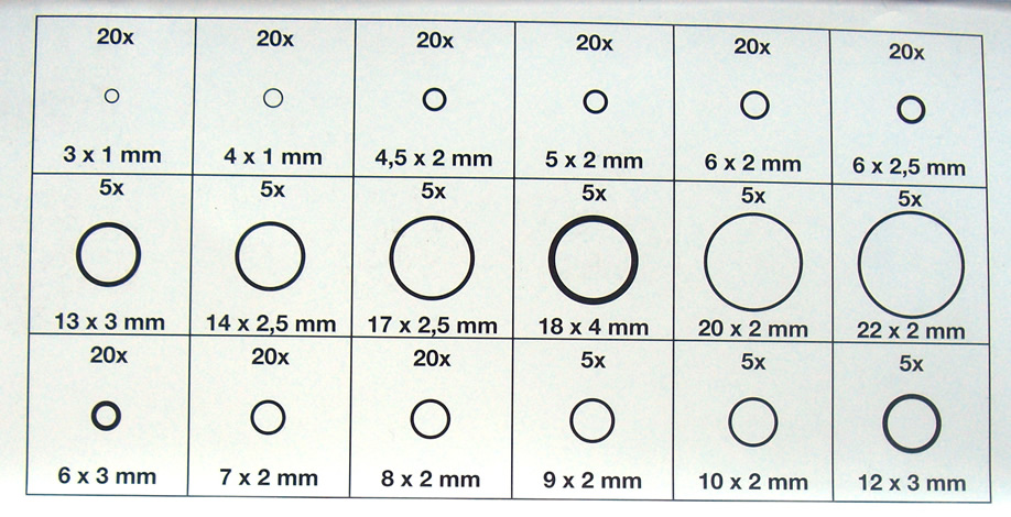 O-Ring Sortiment, 225 Stück von 3x1 bis22x2 mm 18 versch. Größen, NEU ...